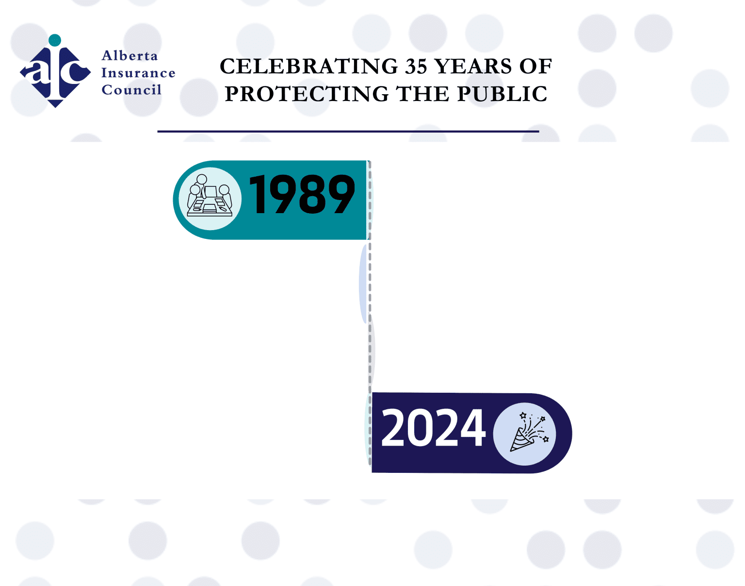 Home - Alberta Insurance Council